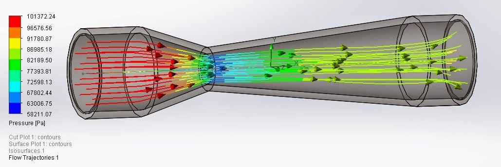 Intake Restrictor FSAE, Komponen Wajib yang Memberi Tantangan | YudiantoAan