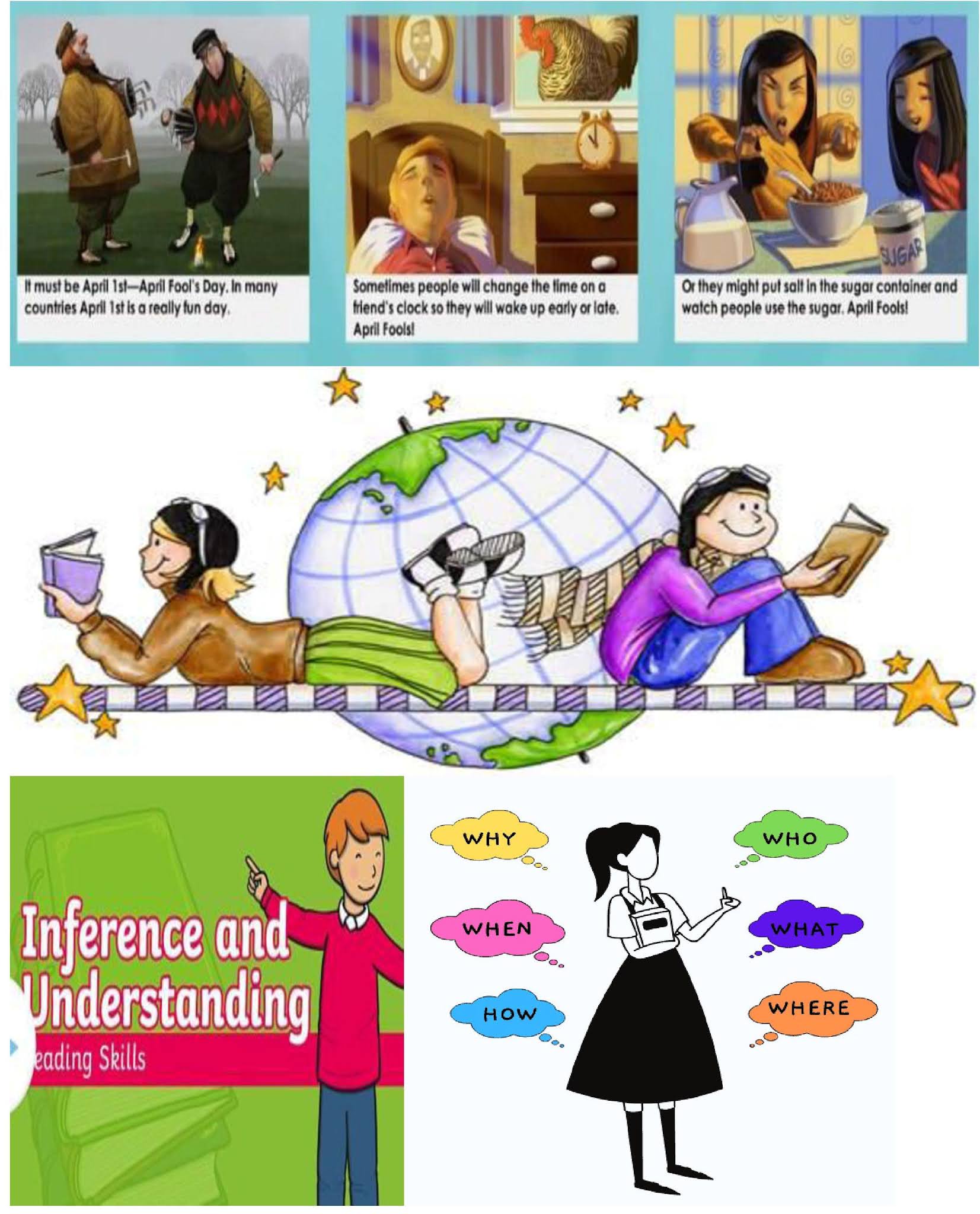 Lesson Planning of Generating Question Skills Subject English Grade 5th