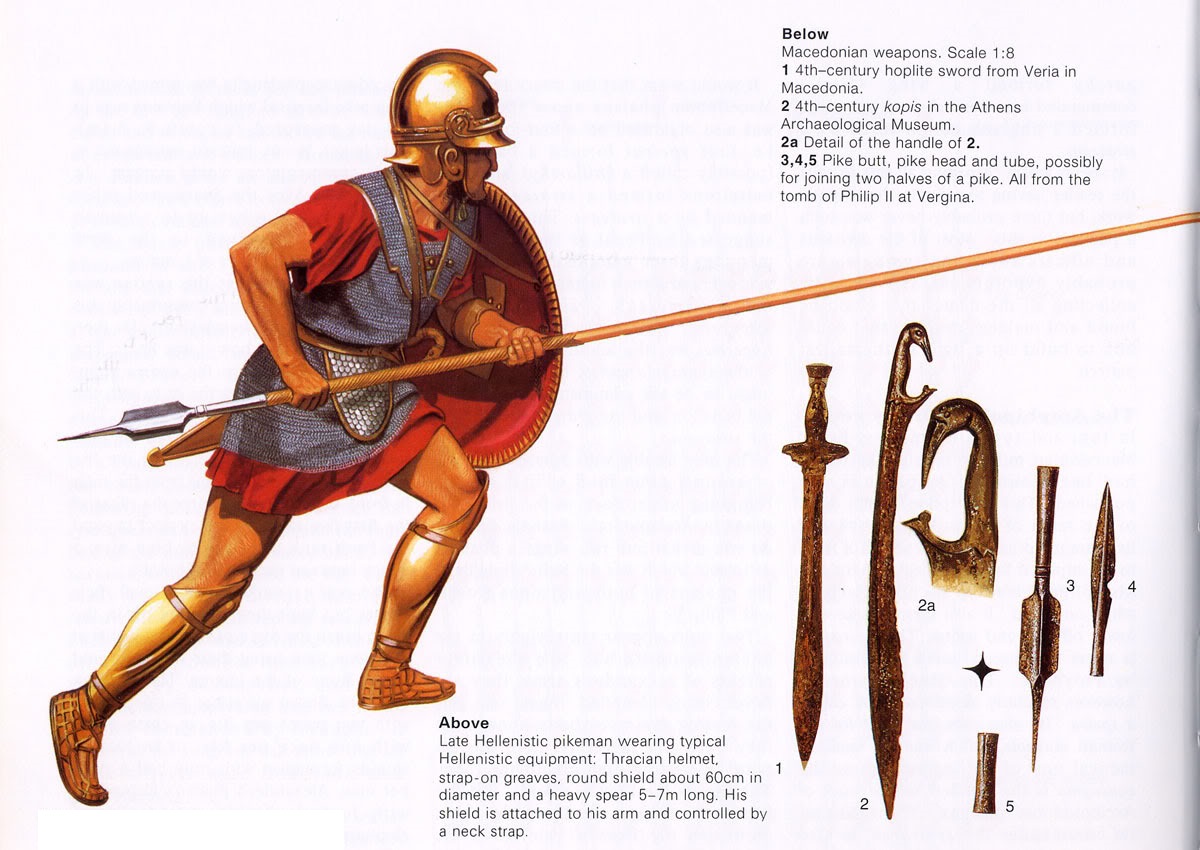 Historine: La bataille de Pydna - 22 juin 168 av JC (4)