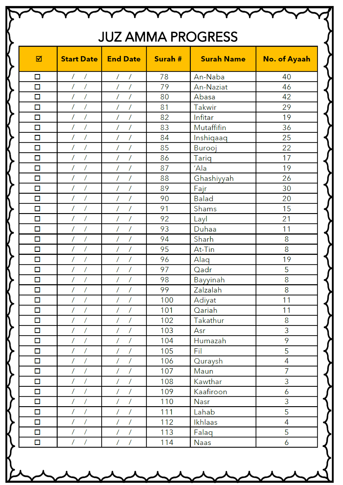 Keep Track of Quraan Progress with Quraan Progress Charts | TJ Islamic ...