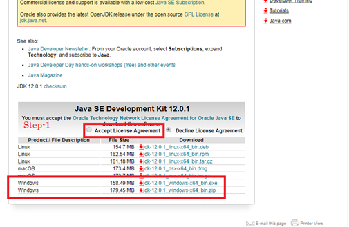 Qa Acharya Software Testing Tutorial Blog