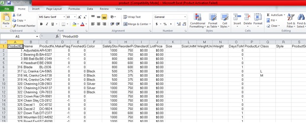 Microsoft Business Intelligence: Importing SQL server table data to the ...