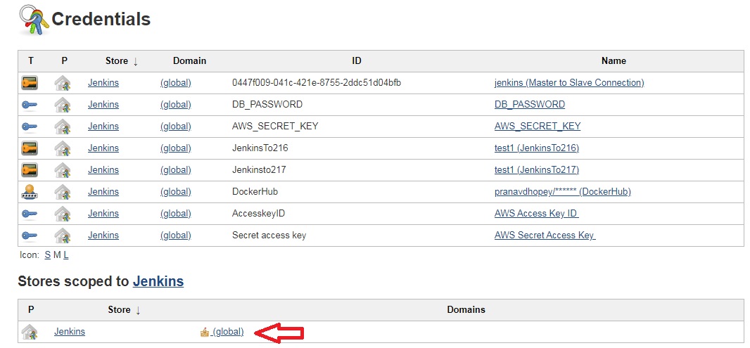 Goinit Blog: Managing AWS User Credentials in Jenkins Goinit Blog: Managing AWS User Credentials in Jenkins