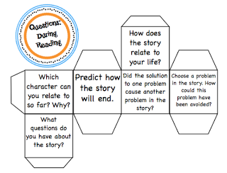 Differentiation in the Classroom: Differentiation Toolbox Strategy: Cubing