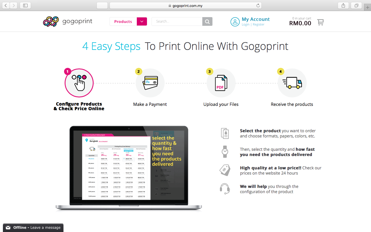 AN EASIER WAY TO PRINT - GOGOPRINT MALAYSIA — miracikcit
