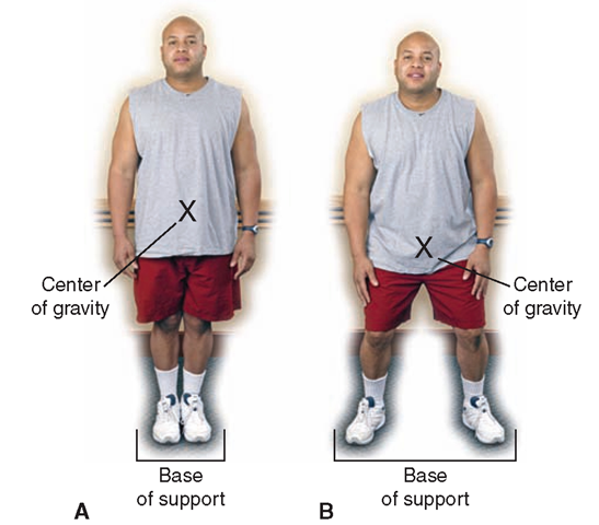 AT THE LINE: Shooting The Traditional Free-Throw