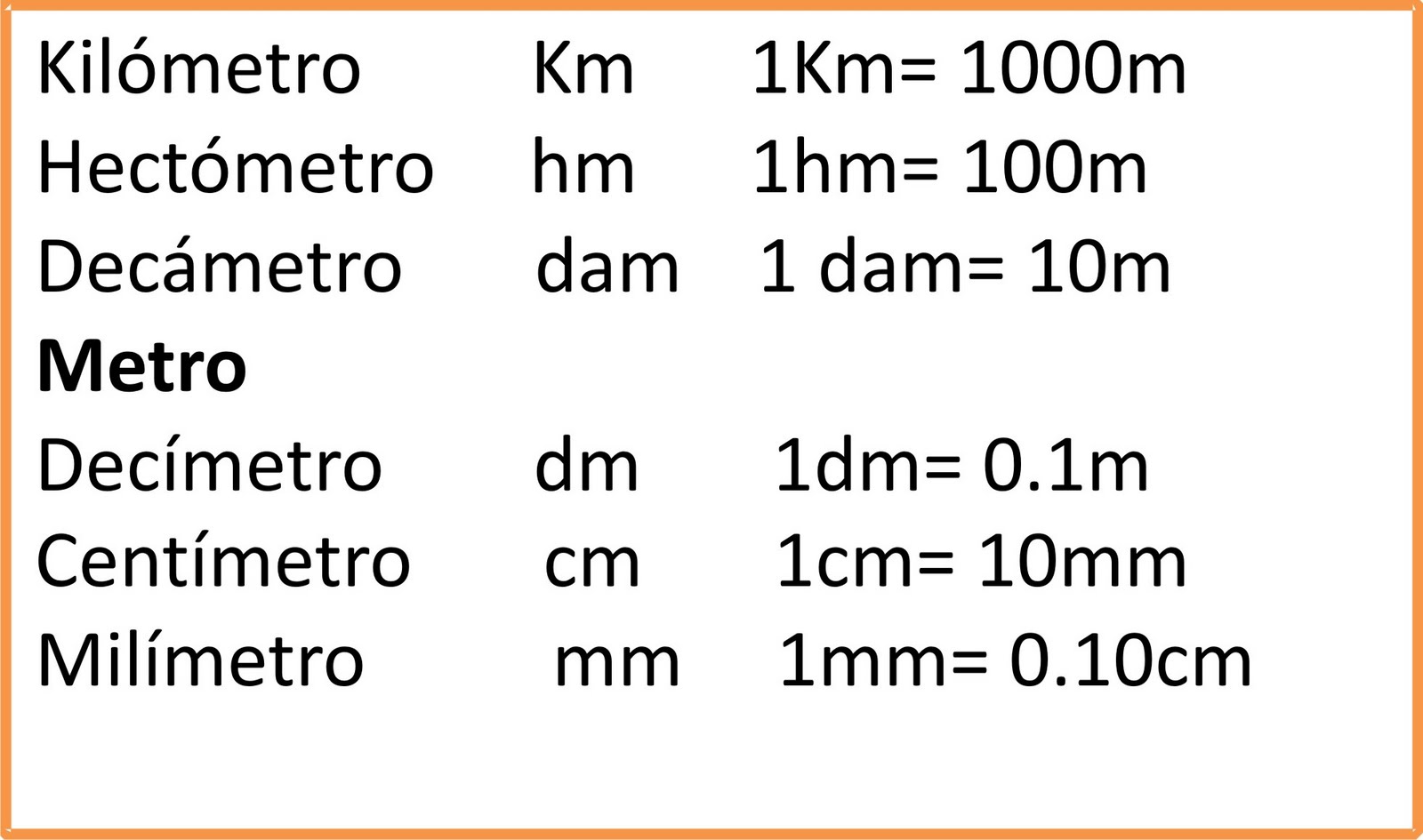 Dibujo Técnico Básico: ÁREA DE FIGURAS GEOMÉTRICAS