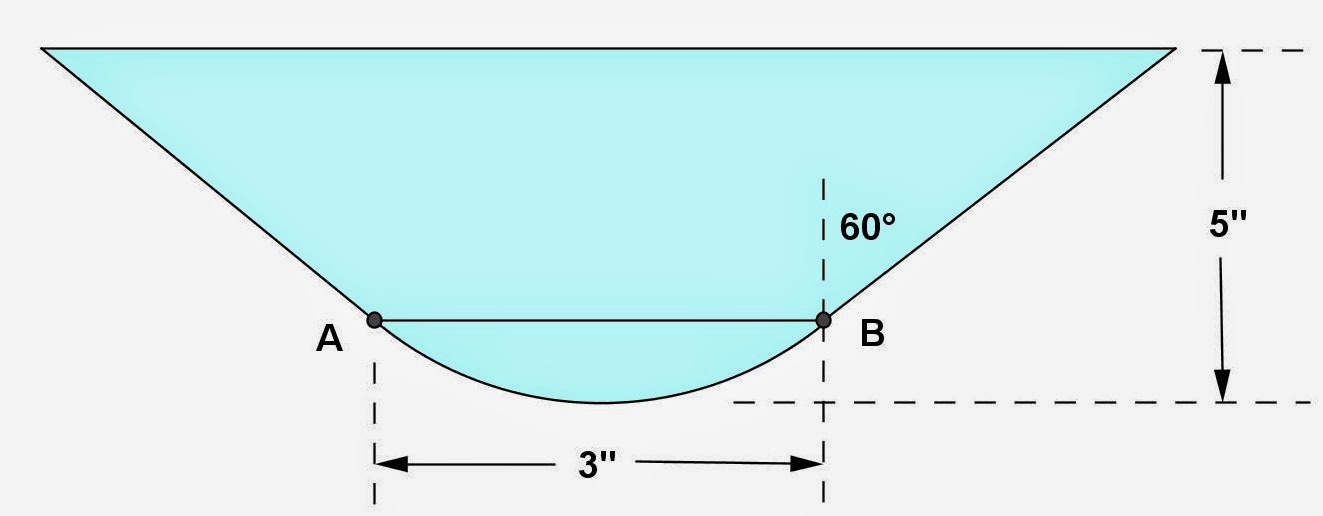 Math Principles: Trapezoid - Circular Segment Problems