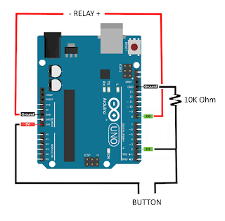 D'Bug's Life: Screensaver Power Strip