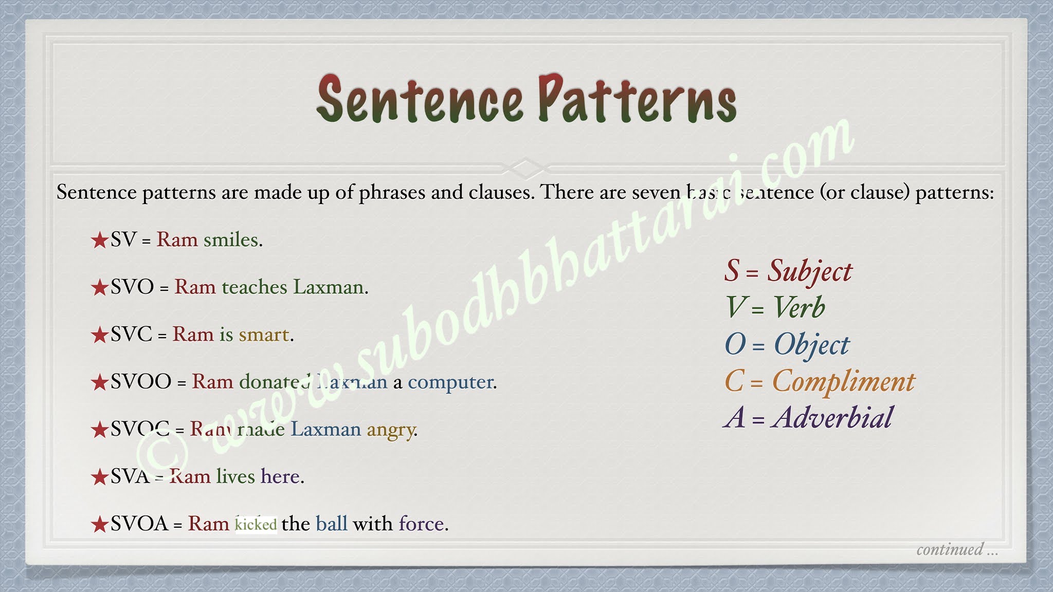 SECTION 1: LANGUAGE DEVELOPMENT - UNIT 15: WAR AND PEACE (Shall there ...