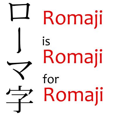 Daftar Huruf Romaji Lengkap; Cara Baca, Cara Penulisan dan ...