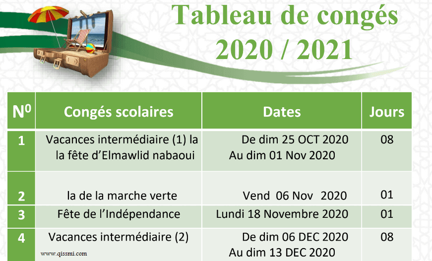 Tableau de congés 2020-2021 لائحة العطل