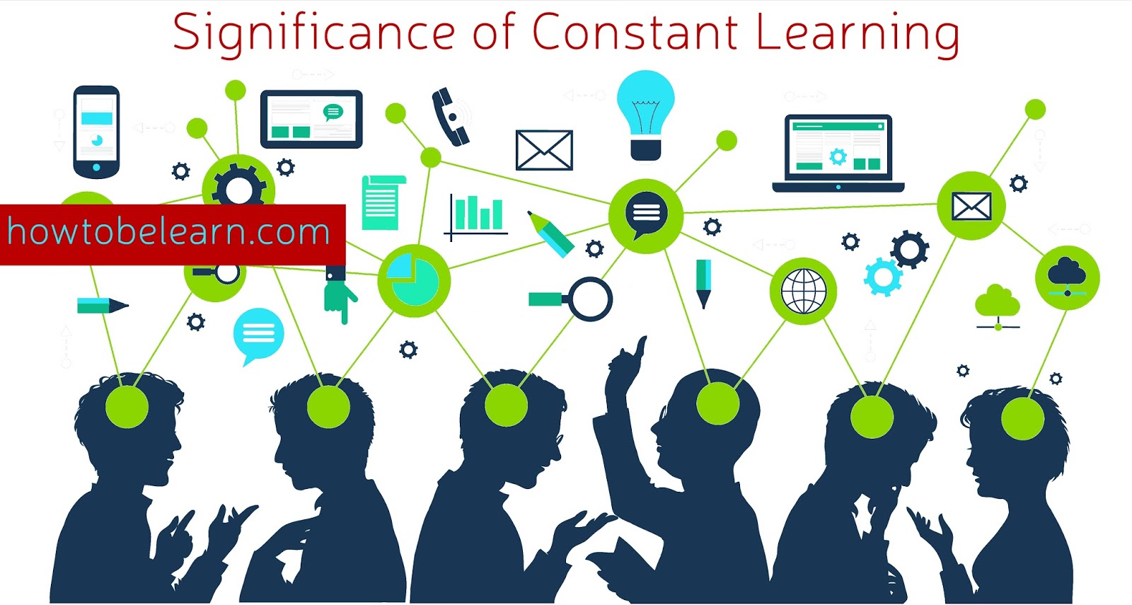 Why Learning Is Important In Life ~ How To Be Learn