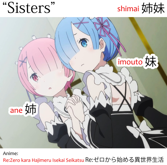 Oniichan, Oneechan, Otouto, Imouto | Japanese with Anime