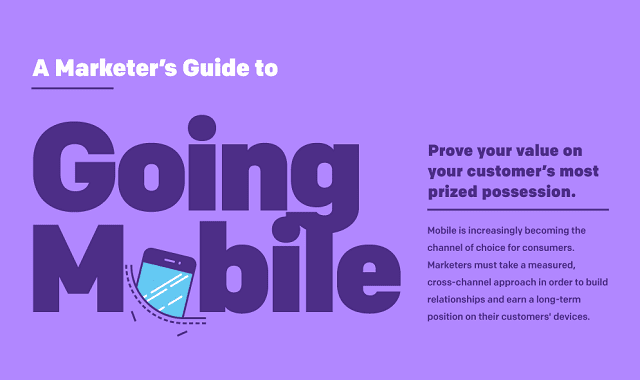 A Marketer's Guide to Going Mobile #infographic - Visualistan