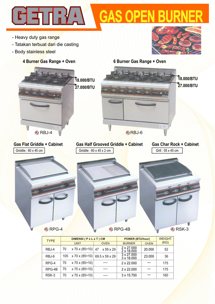 LUX KITCHEN , COMMERCIAL KITCHEN AND FOOD PROCESSING: GAS OPEN BURNER 1