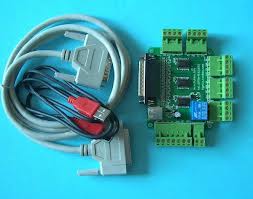 Embedded Software Development Training, Linux System Administration Training: Embedded ...