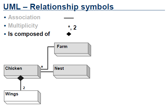 Welcome to ESRI Knowledge Blogger: How to read ArcObjects - Object ...