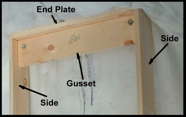 Railway Bob's Module Building Tips: Triangular Corner Gussets