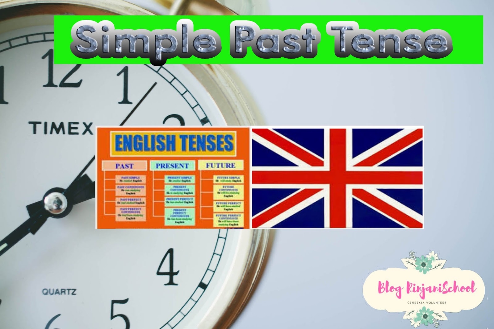 Simple Past Tense Rumus Contoh dan Excercise - Rinjani School