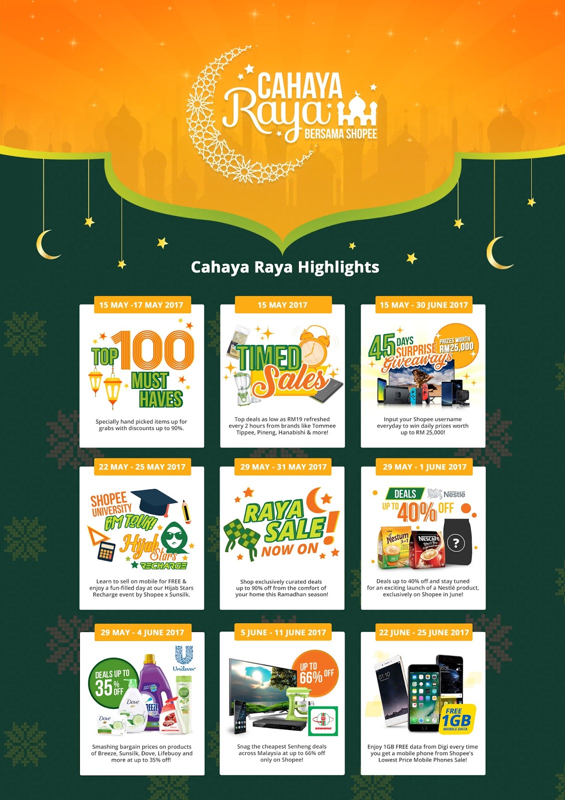 SHOPEE PLANS ITS BIGGEST EVER CAMPAIGN WITH CAHAYA RAYA