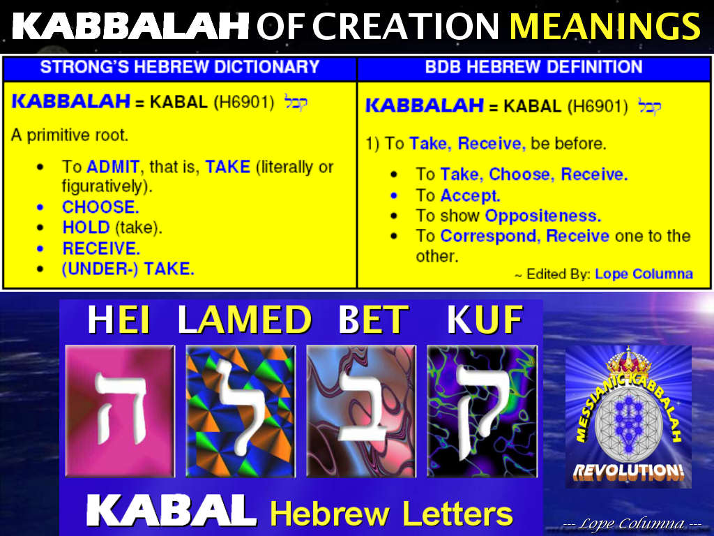 The MESSIANIC KABBALAH REVOLUTION!: The KABBALAH (KABAL) OF CREATIONS ...