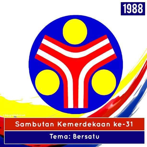 35 Senarai Logo Kemerdekaan Malaysia Dari Tahun 1976 Sehingga 2022 Kini
