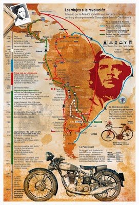 ElitealaSanjaBarbariealPoder: La travesía del cambio radical: Recorrido ...