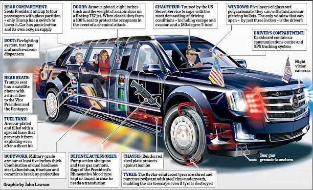 THE PRESIDENTIAL STATE CAR IS A HEAVILY MODIFIED $1.5M CADILLAC ONE TO ...