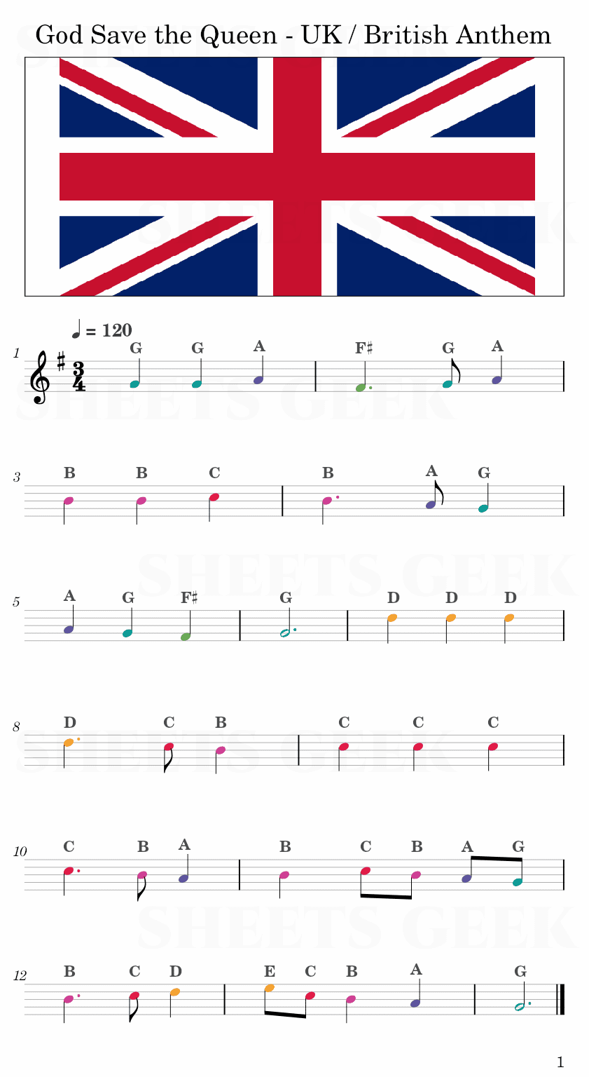 God Save the Queen - United Kingdom / British National Anthem | Easy ...