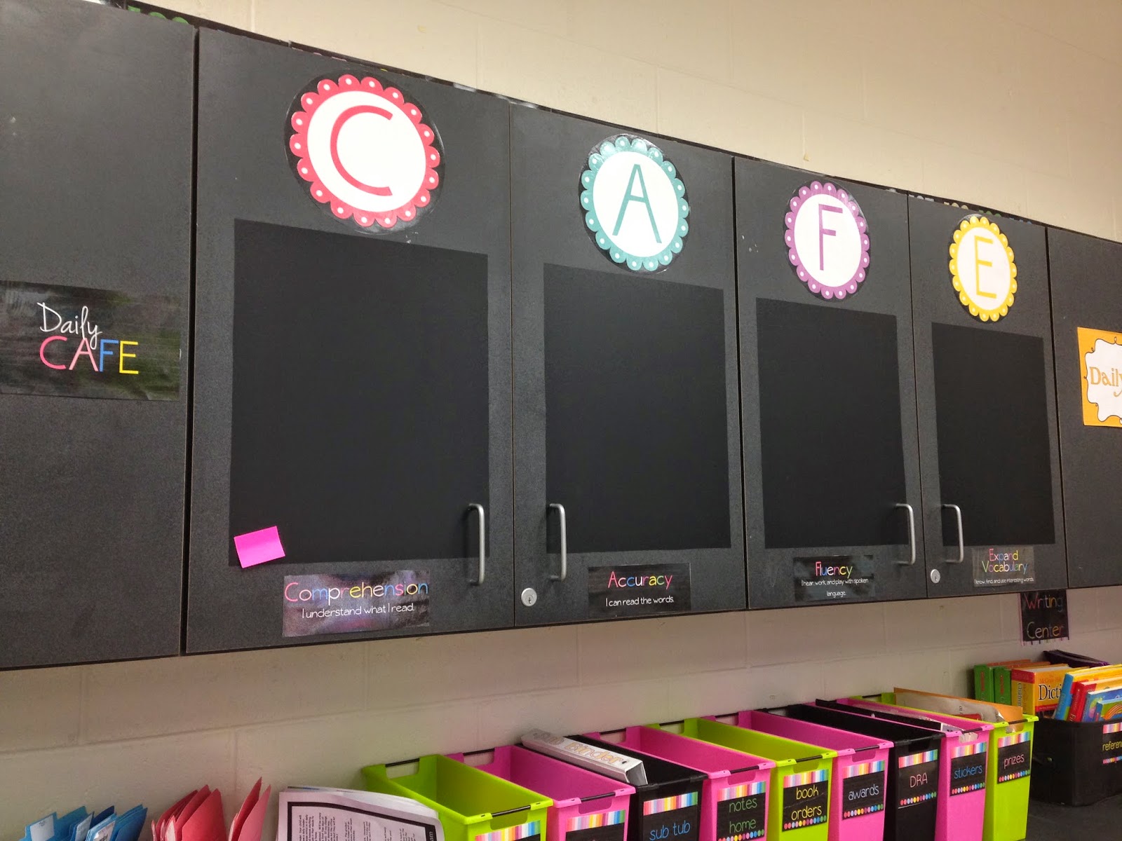 Pride and Primary: 2014 Classroom Reveal - TONS of pictures, ideas ...