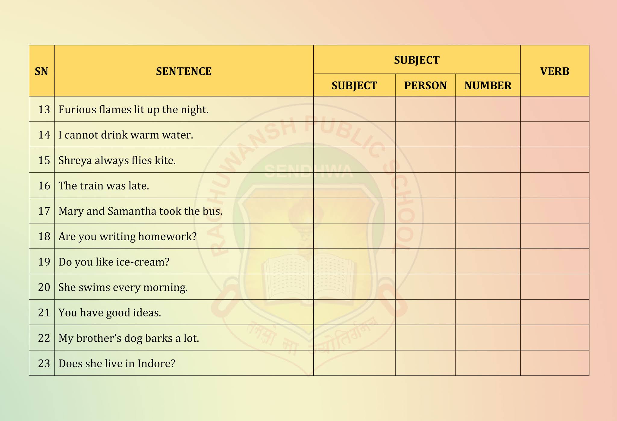 MAGIS: SUBJECT (PERSON and NUMBER) EXERCISE-1