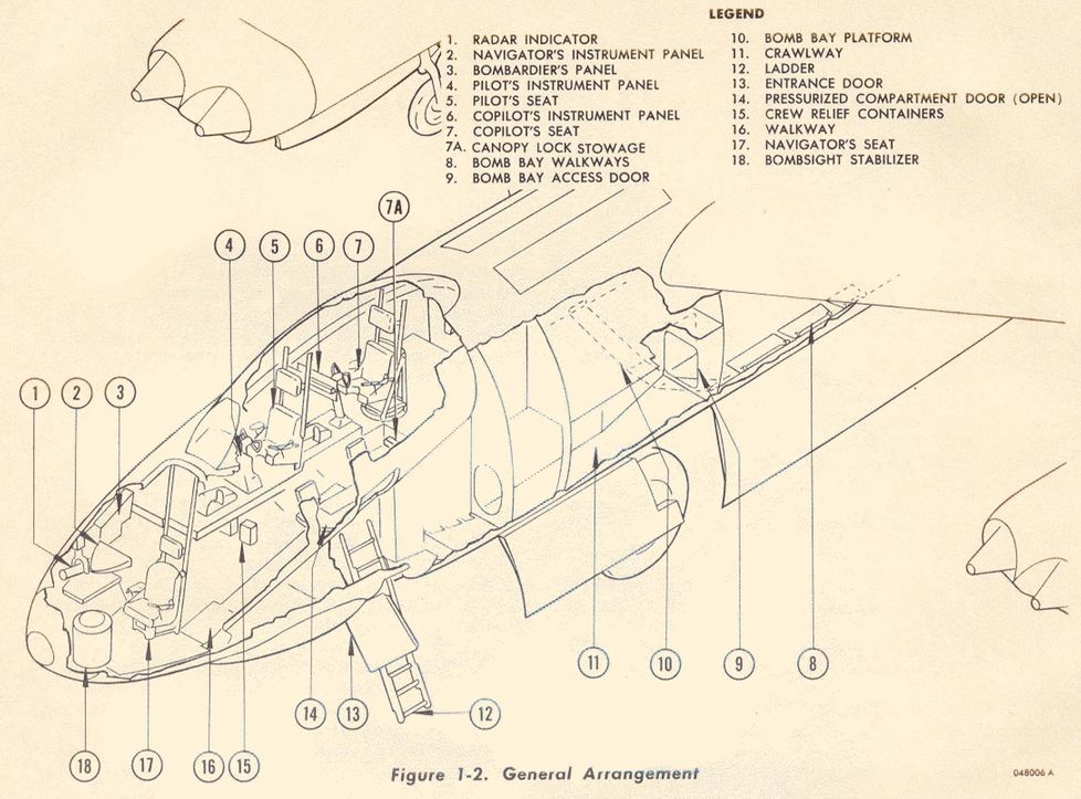 Hist'Aero: Le chainon manquant : le B-47 "Stratojet"