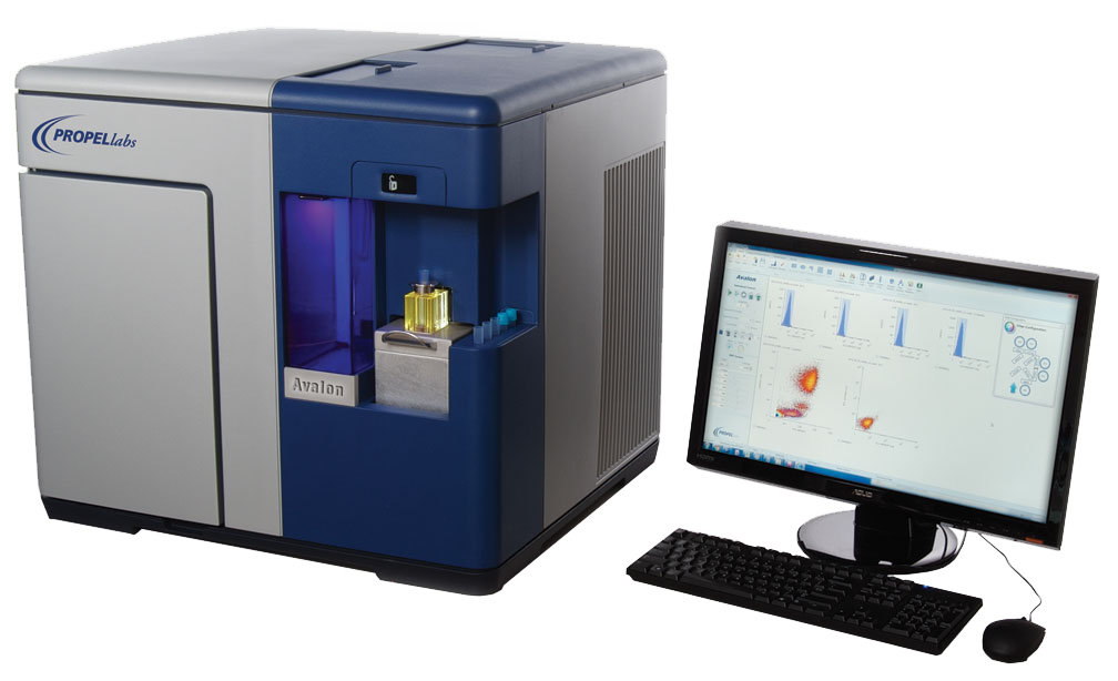 Propel Labs Avalon: A first look. | Cytometry and Antibody Technology