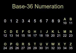 Gematria Research: "History of Ciphers" (part 4c) - The Thelemic ...