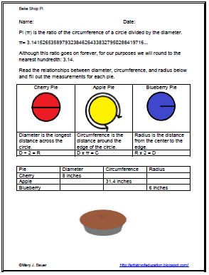 Explaining Pi to Upper Elementary Students - Classroom Freebies