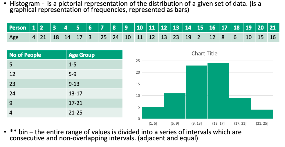 Pyplot Blog1