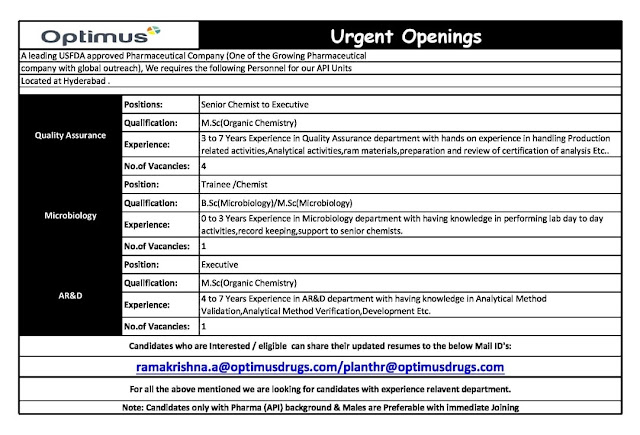 Optimus Pharma Pvt. Ltd - Multiple Openings for Quality Assurance ...