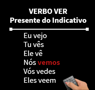 BIBLIOTECLANDO: LÍNGUA APURADA - VEMOS OU VIMOS?