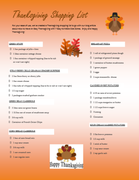 Figuring It Out 101: Thanksgiving Shopping List