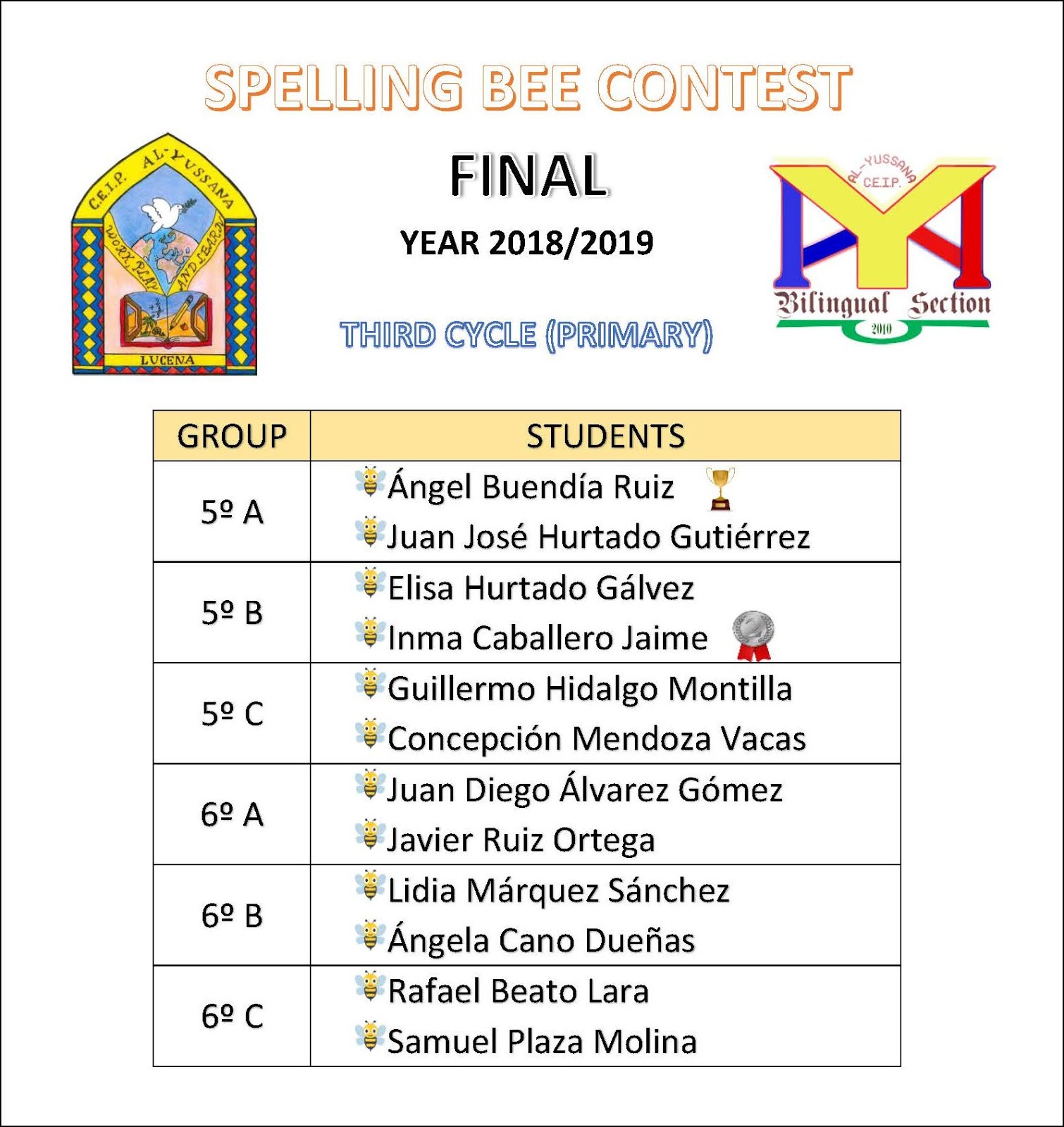 Spelling Bee Español – Spelling Bee en Español: Todo lo que Necesitas ...