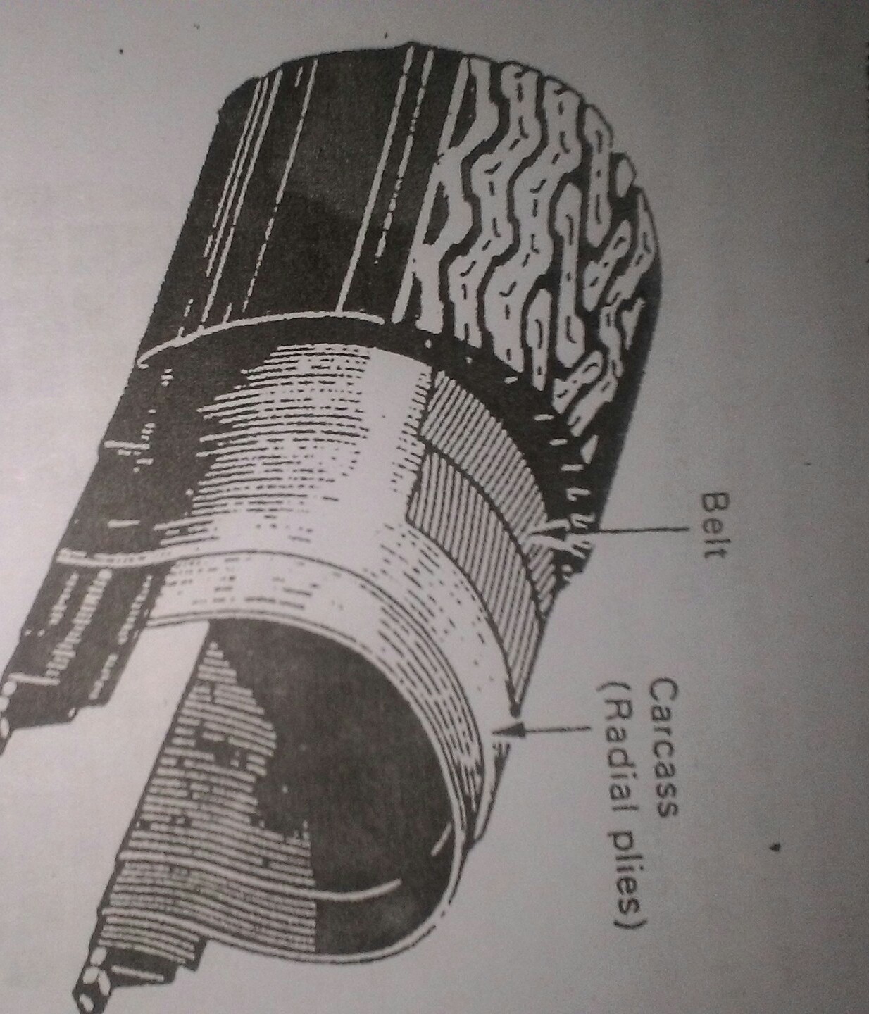 otomotif: PENGERTIAN DAN PENJELASAN BAN MENURUT KONTRUKSINYA