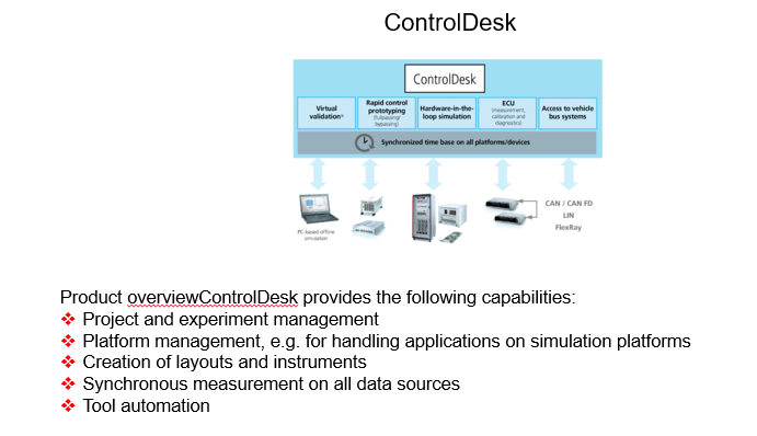 Caner Ezeroğlu: MicroAutoBox _II_Setup