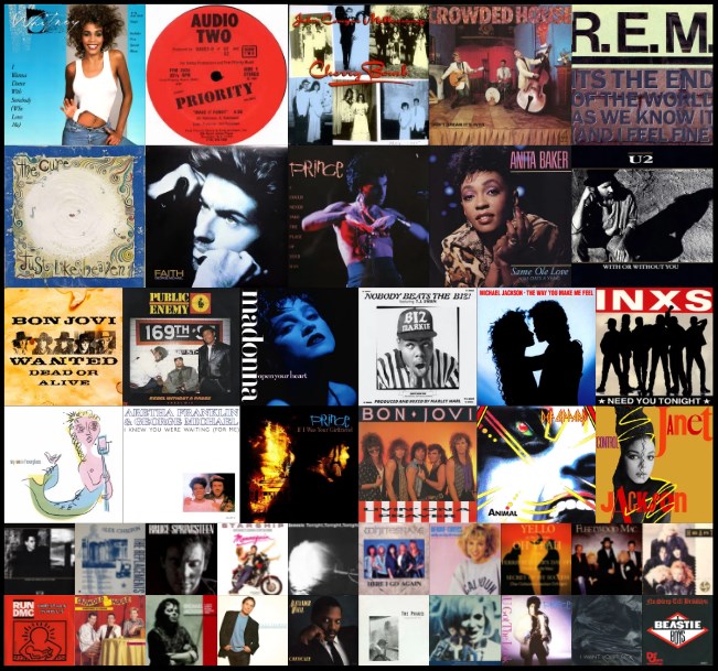 narrowcast: My Top 100 Singles of 1987