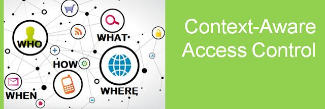 Context Aware Access Control Context Aware Access Control