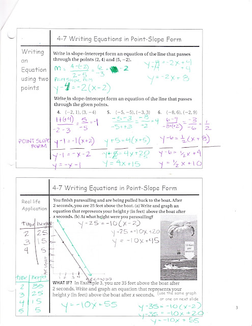 Ms Jean s ACCEL 7 Blog 4 7 Writing Equations In Point Slope Form Ms Jean s ACCEL 7 Blog 4 7 Writing Equations In Point Slope Form