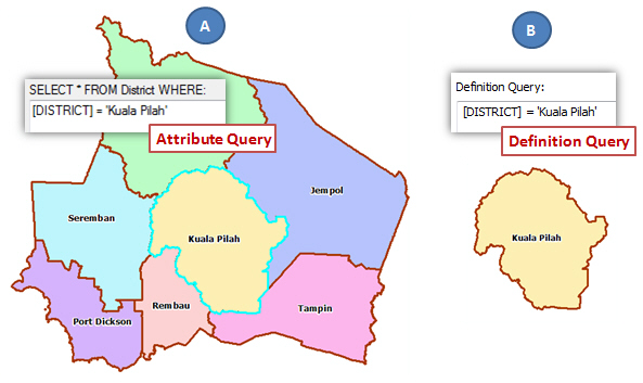 Suka GIS: ArcGIS Definition Query