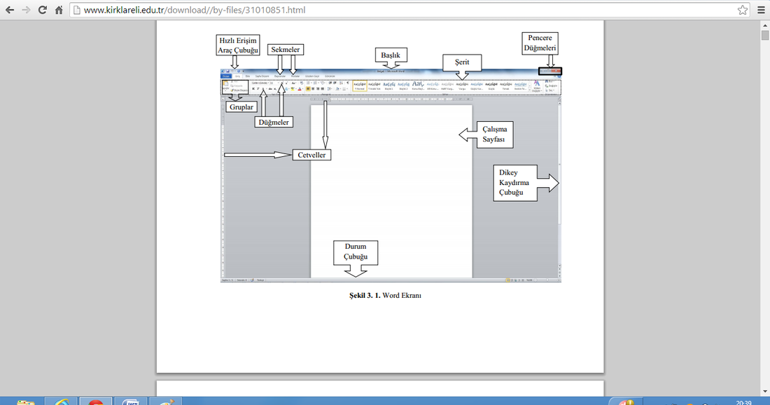 MİCROSOFT OFFİCE PROGRAMLARI TANITIMI: Word Sekmeleri