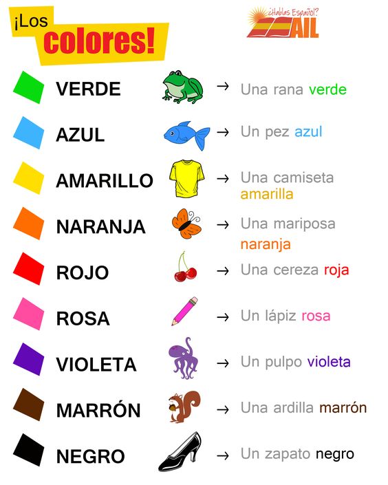 El Alfabeto , Los Colores y los Números
