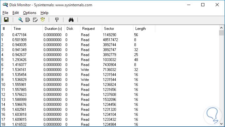 Blog elhacker.NET: Herramientas SysInternals para administrar y monitorizar Windows